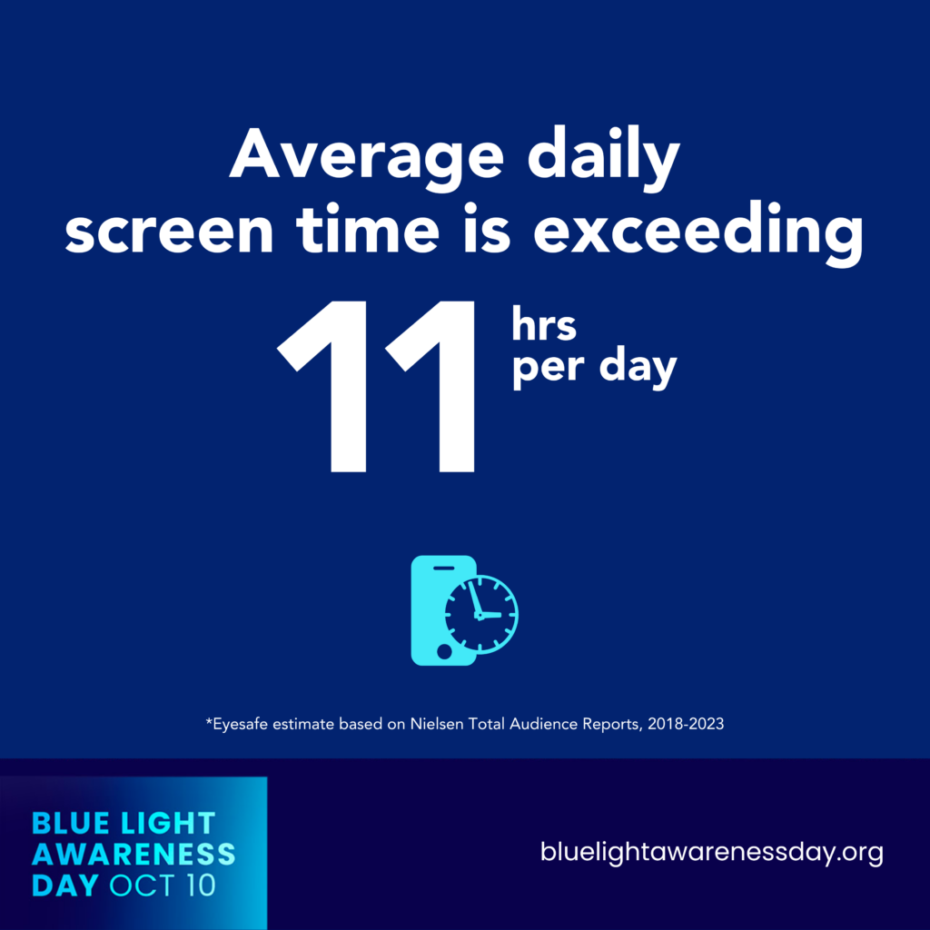Oct 10 is Blue Light Awareness Day: Take action to reduce exposure